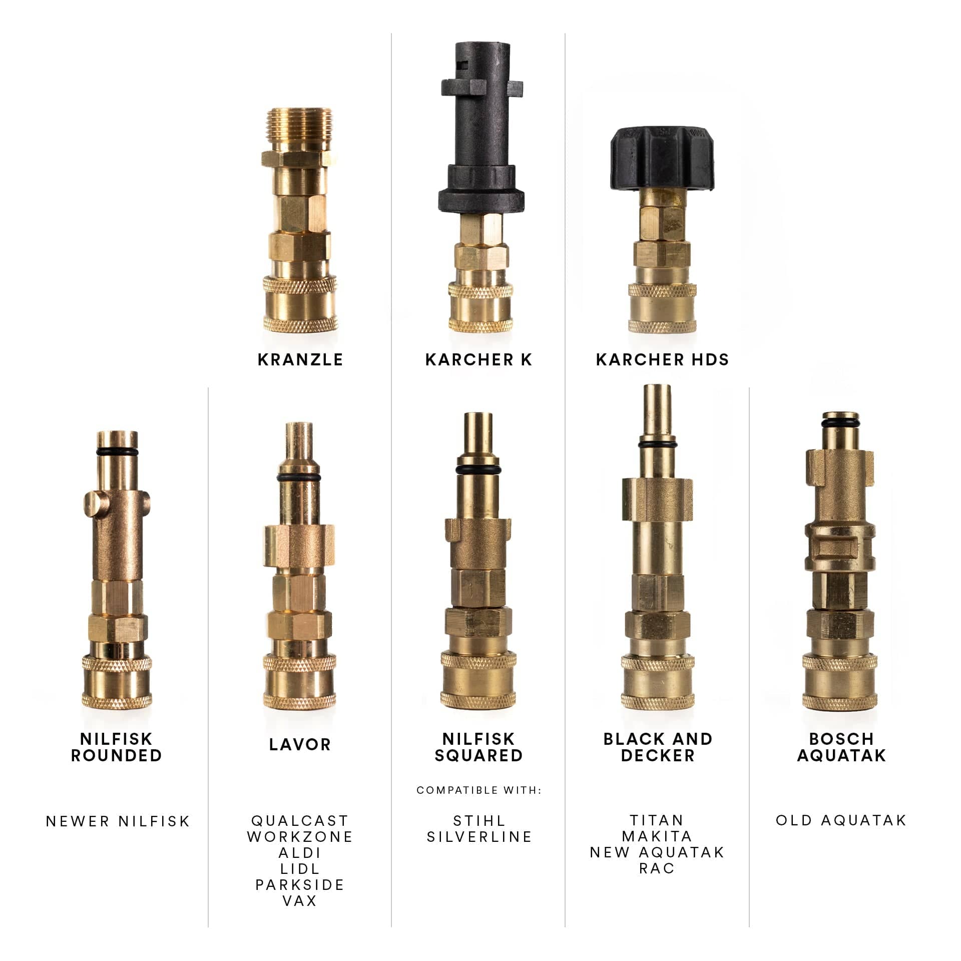 Lance Adapters – Sam's Detailing